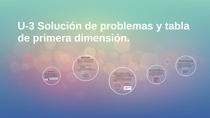 U-3 Solución de problemas y tabla de primera dimensión. by Jaqueline ...