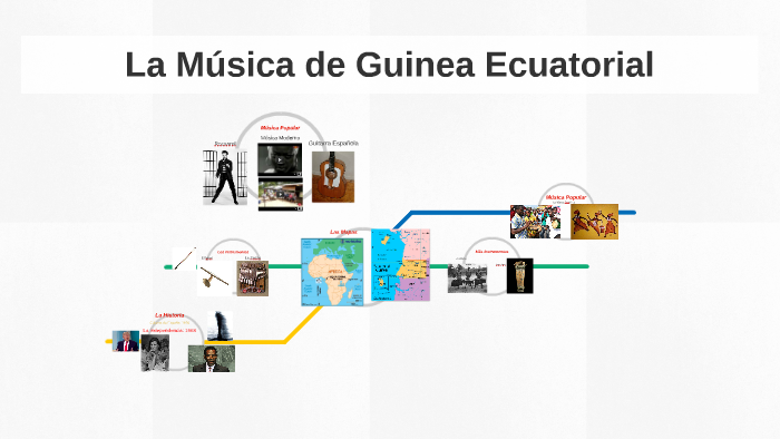 La música de Guinea Ecuatorial by Ian Wright on Prezi