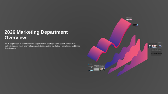2026 Marketing Department Overview by Chris Galon on Prezi