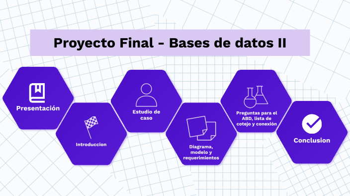 Proyecto final - Bases de datos II by Roberto Vasquez on Prezi