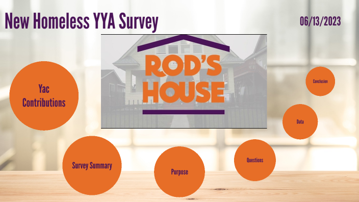 Rod's House New Survey ACI Presentation by Mira C on Prezi