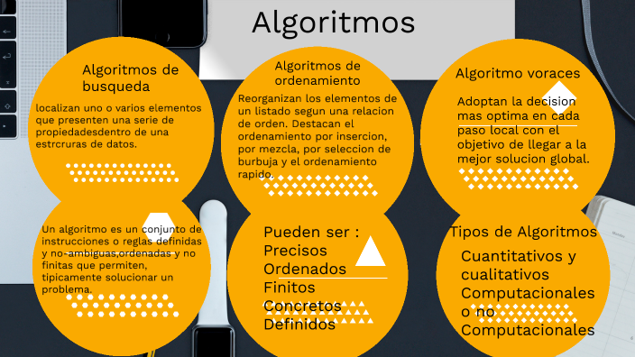 Algoritmo by Susan Palacios on Prezi