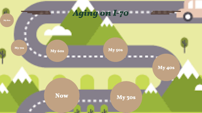 Ageing road map part 1 by Emily Holzman on Prezi