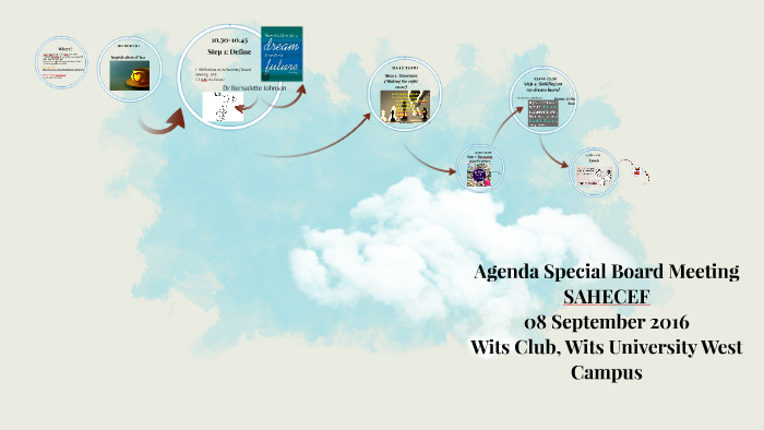 Agenda Special Board Meeting SAHECEF by Ruella Munsamy on Prezi