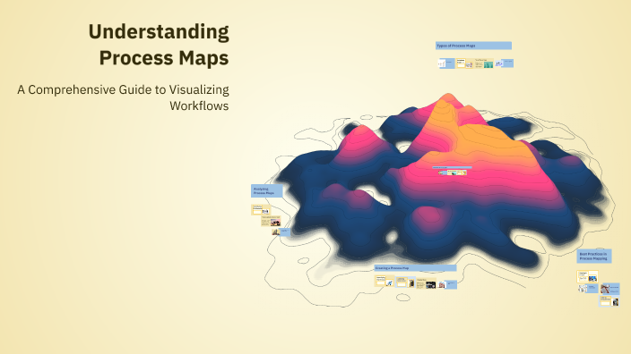 Understanding Process Maps by Chan Hoi Yin on Prezi