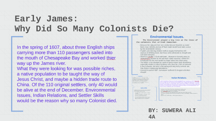 Early Jamestown. Why so many colonist died. by Suwera Lopez Ali on Prezi