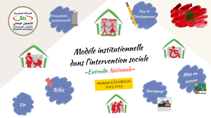 Entraide Nationale by For Psy on Prezi