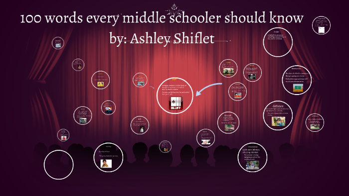 100 words every middle schooler should know by ashley shiflet on Prezi