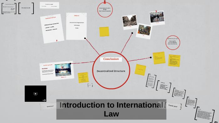Introduction to International Law by on Prezi