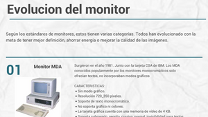Evolución del monitor by Ivanna López on Prezi Design