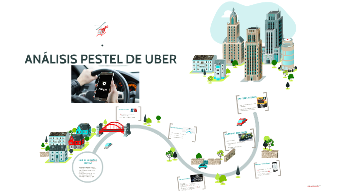 ANÁLISIS PESTEL DE UBER by on Prezi