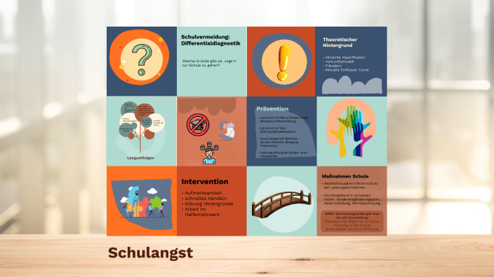 Schulangst by Alexandra Erb on Prezi