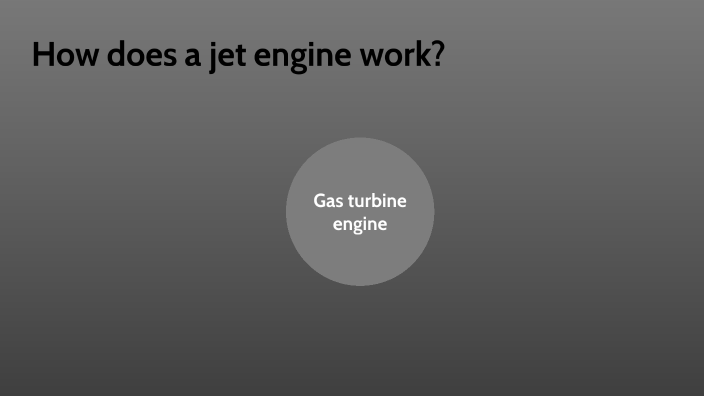 Engine flowchart by Basti . on Prezi
