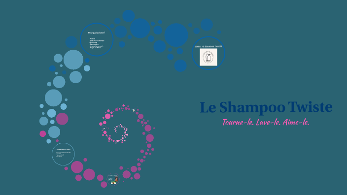 Shampoo Twiste by Kailey Elliott on Prezi