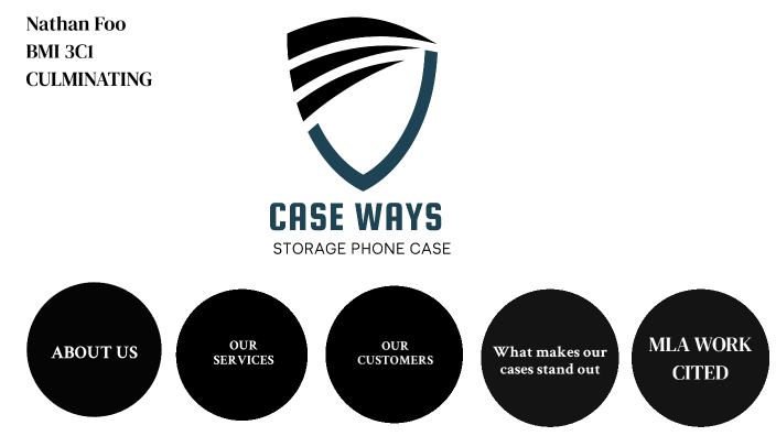 Culminating by Nathan Foo on Prezi