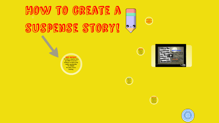 How to create a suspence story by Tova Copeman on Prezi