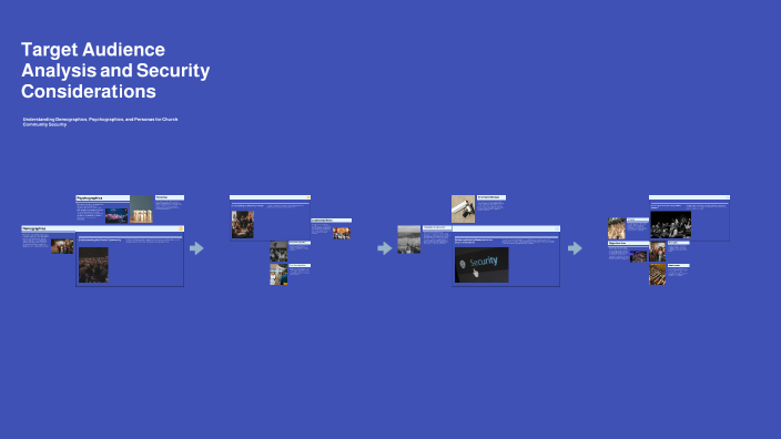 Target Audience Analysis and Security Considerations by Shawn on Prezi