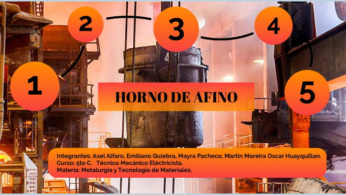 horno de afino by alfaro axel on Prezi
