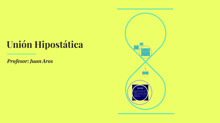 Unión Hipostática by on Prezi