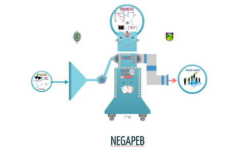 NEGAPEB - EPEx by on Prezi