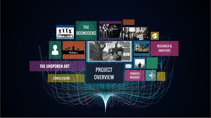 Presentation by Mariah Titus on Prezi