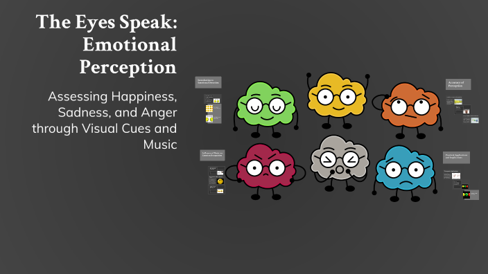 The Eyes Speak: Emotional Perception by Haya Ayesh on Prezi