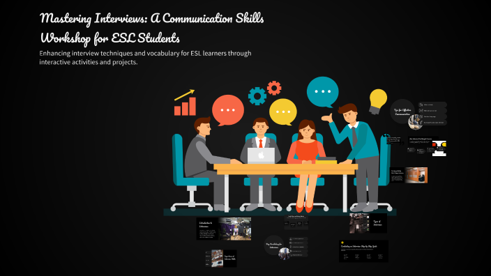 Mastering Interviews: A Communication Skills Workshop for ESL Students ...