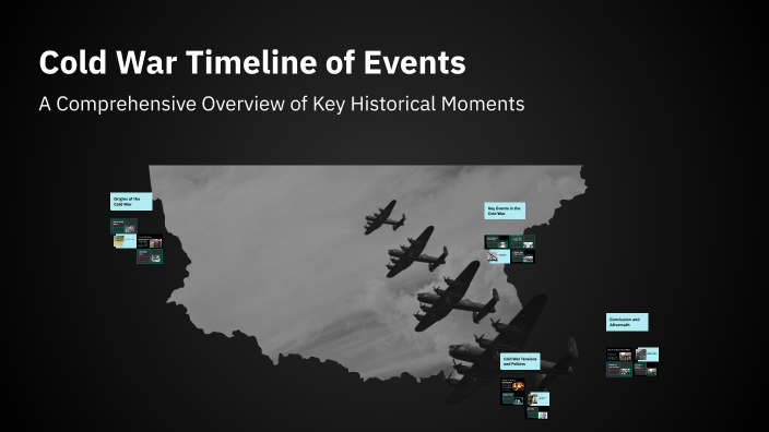 Cold War Timeline of Events by Sanele Bulo on Prezi