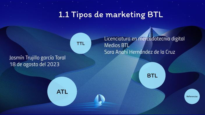 Medios BTL by sara hernandez on Prezi