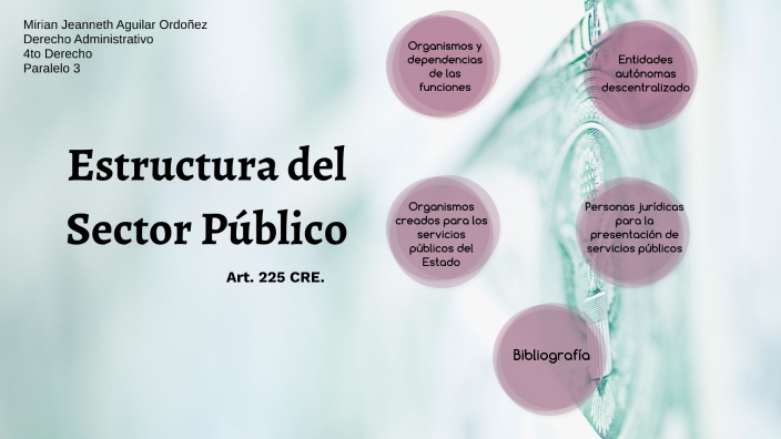 Estructura del Sector Público by Mirian Jeanneth Aguilar Ordoñez on Prezi