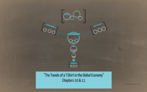 “The Travels of a T-Shirt in the Global Economy” by Shanita Hall on Prezi