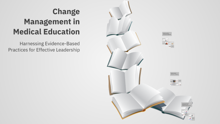 Change Management in Medical Education by SAKINAH BINTI AWANG @ HARUN ...