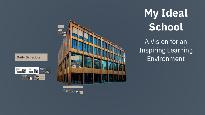 My Ideal School by KillerYT47FGT on Prezi