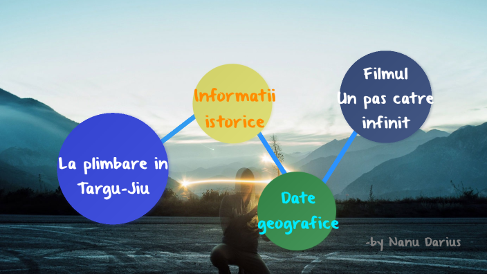 Targu-Jiu by Darius Constantin Nanu on Prezi