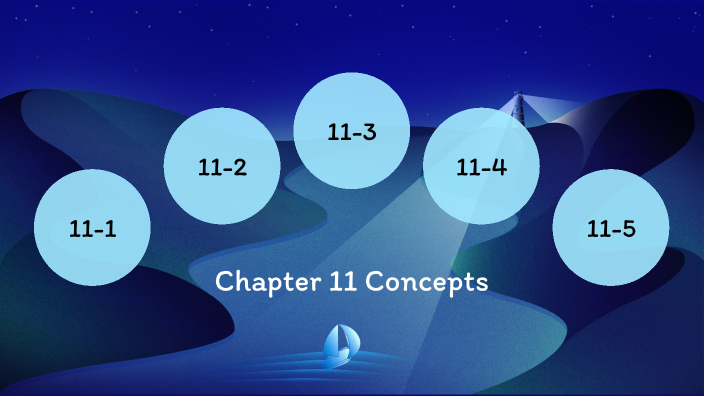 Cengage Chapter 11 by Joseph Nelson on Prezi