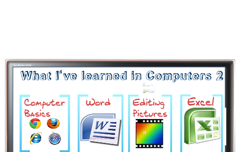 What I've learned in Computers 2 by Kaylee Tulp on Prezi