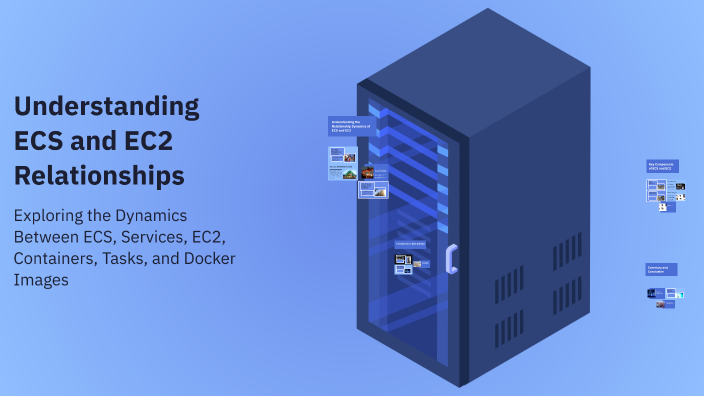 Understanding ECS and EC2 Relationships by Samuel John on Prezi