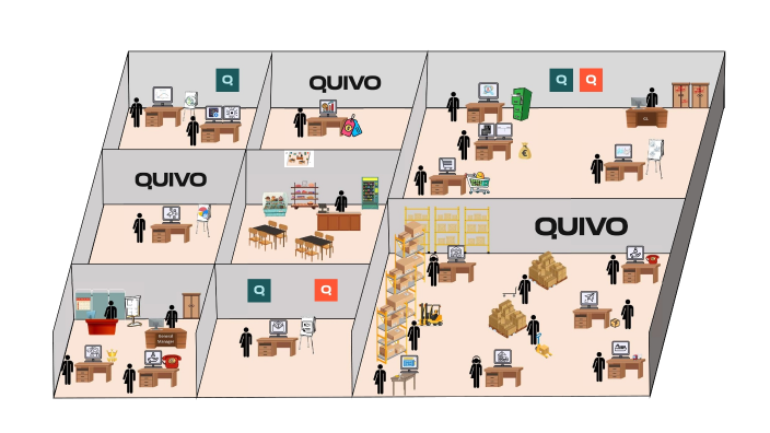 Wimmelbild by Florian Scheuer on Prezi