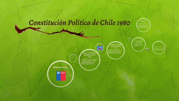 Constitución Política de Chile 1980 by Matias de Pablo on Prezi