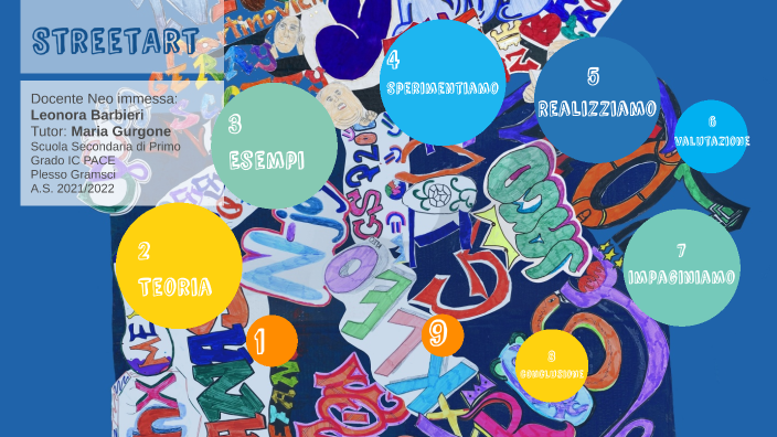 StreetArt by Leonora Barbieri