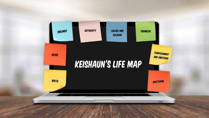 Life Map Assignment Fall 2021 - Keishaun Thompson by Keishaun Thompson ...