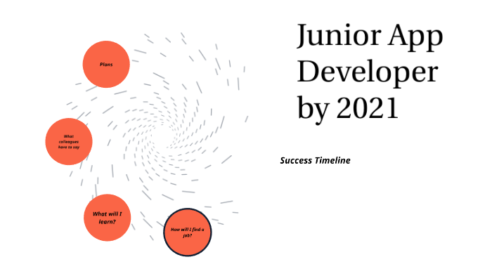 Junior App Developer by 2021 by Y K on Prezi