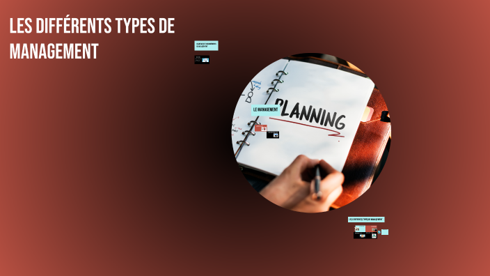 Les différents types de management by Nicolas Ignacio on Prezi