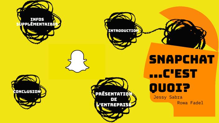 Exposé Snapchat by Jessy Sabra on Prezi