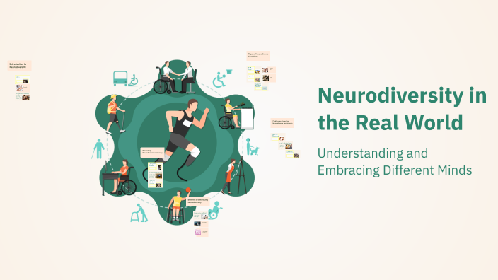 Neurodiversity in the Real World by Sofia G. on Prezi