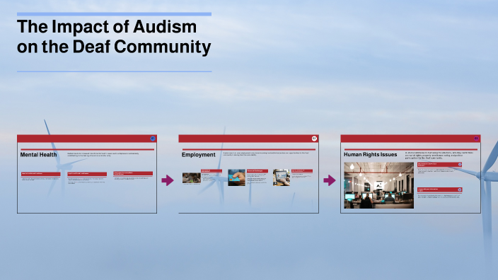 The Impact of Audism on the Deaf Community by Lily Xu on Prezi