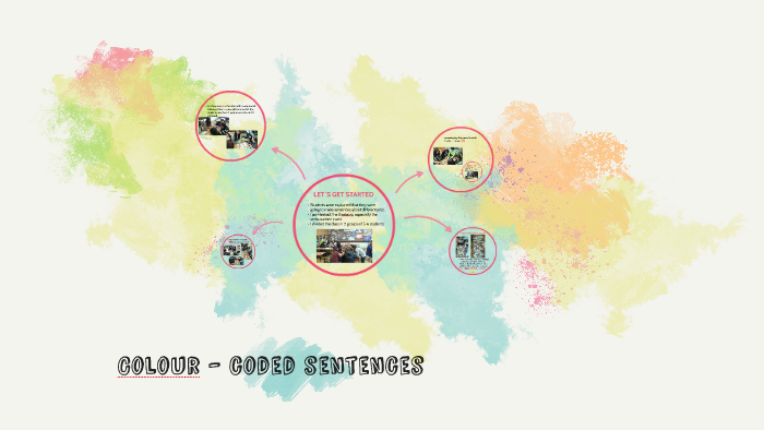 Colour - coded sentences by Andrea Slabá on Prezi