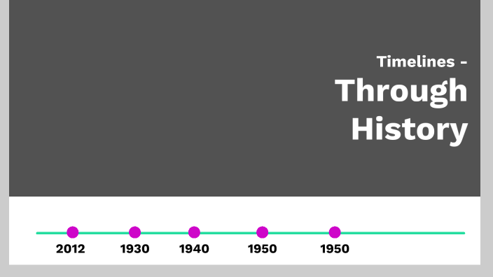Arab Spring Timeline - Emily Hammersley by Emily Hammersley on Prezi