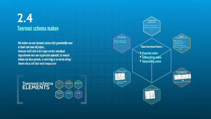 2.4 Toernooi schema [eerste uitleg] by Mieke Bos on Prezi