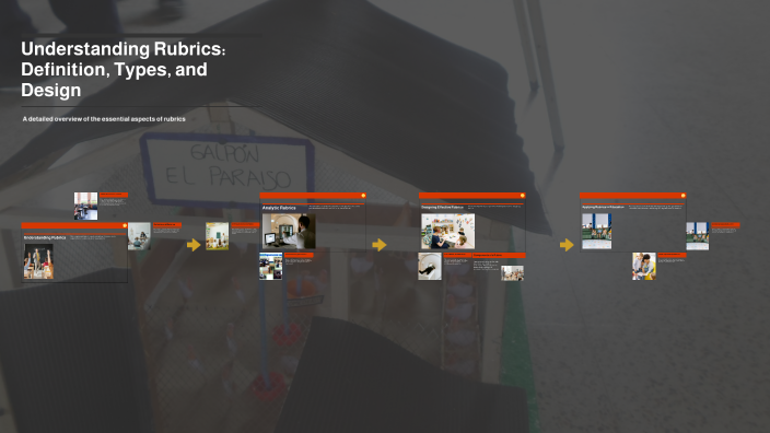 Understanding Rubrics: Definition, Types, and Design by Dr. Ahmed Rawhy ...